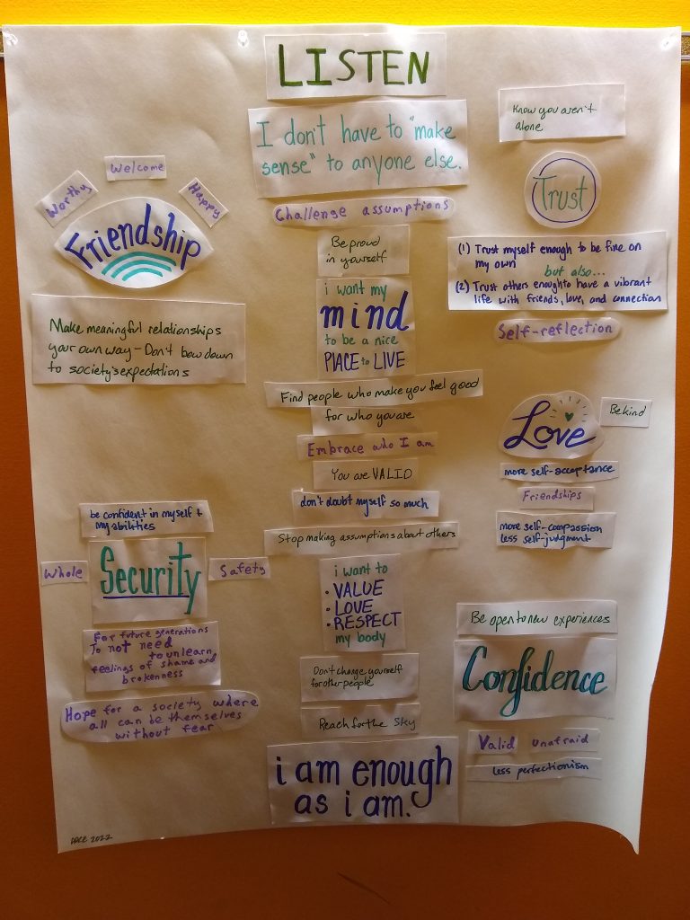 A Group Poem on Goals and Dreams and Aspirations – Asexual & Aromantic ...