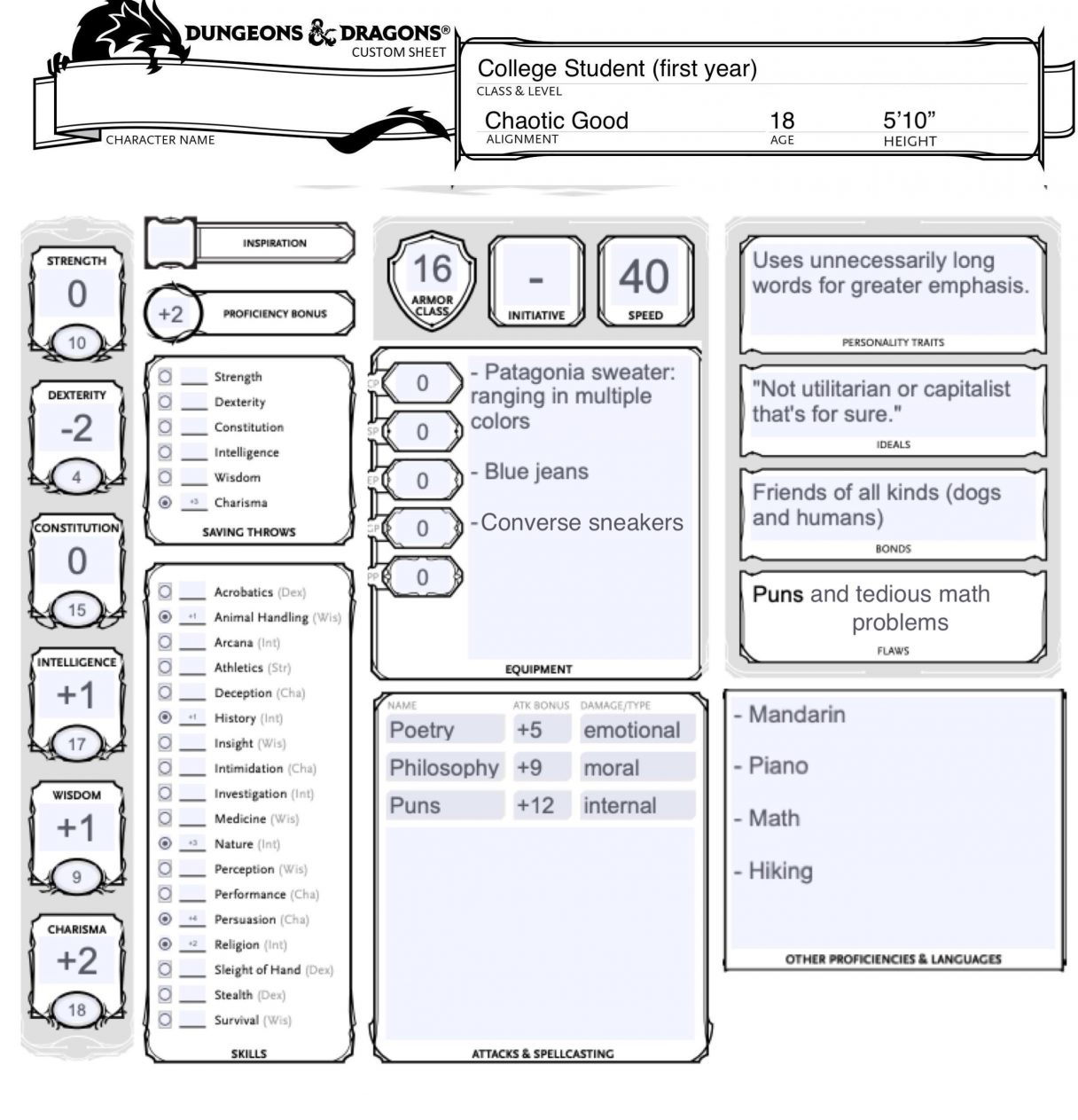 Character Sheet – Writers on Writing