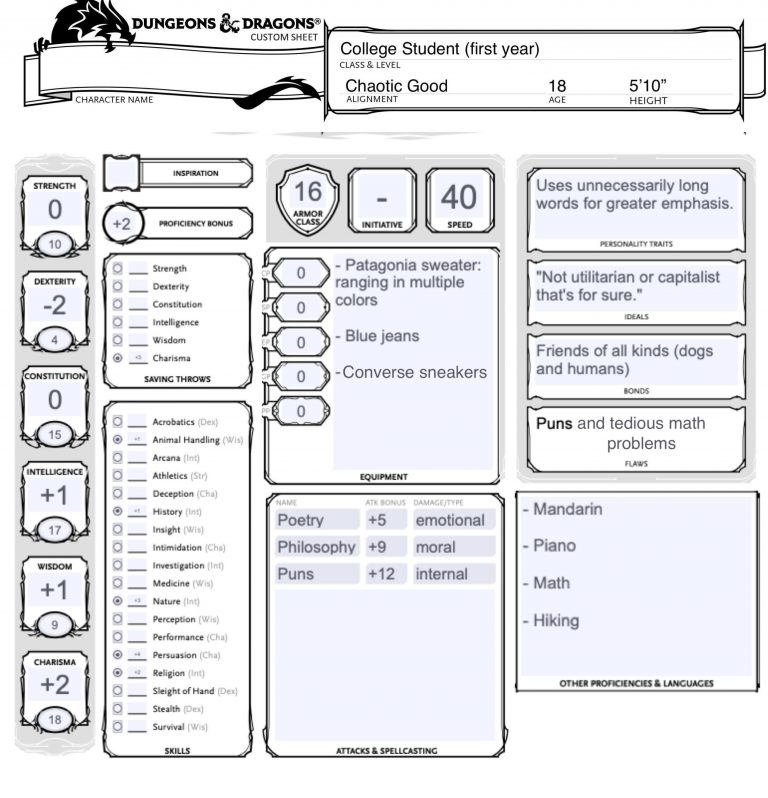 Character Sheet – Writers on Writing