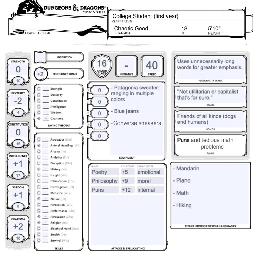 Character Sheet – Writers on Writing